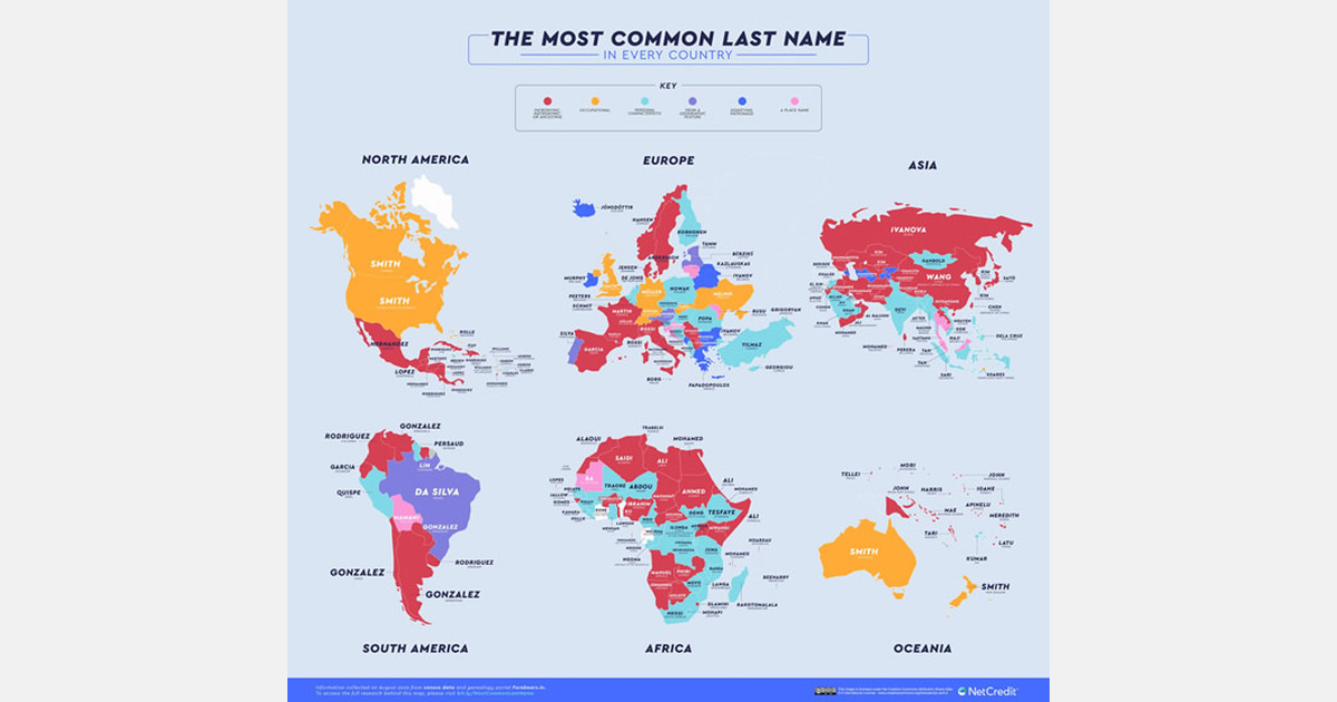 Wat is de meest voorkomende achternaam per land?